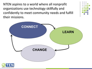 NTEN - Technology Resources for Nonprofits Webinar 012413 | PDF | Web ...