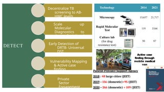 NTEP-PPT.pptx new guidelines and tools in achieving goals | PPT