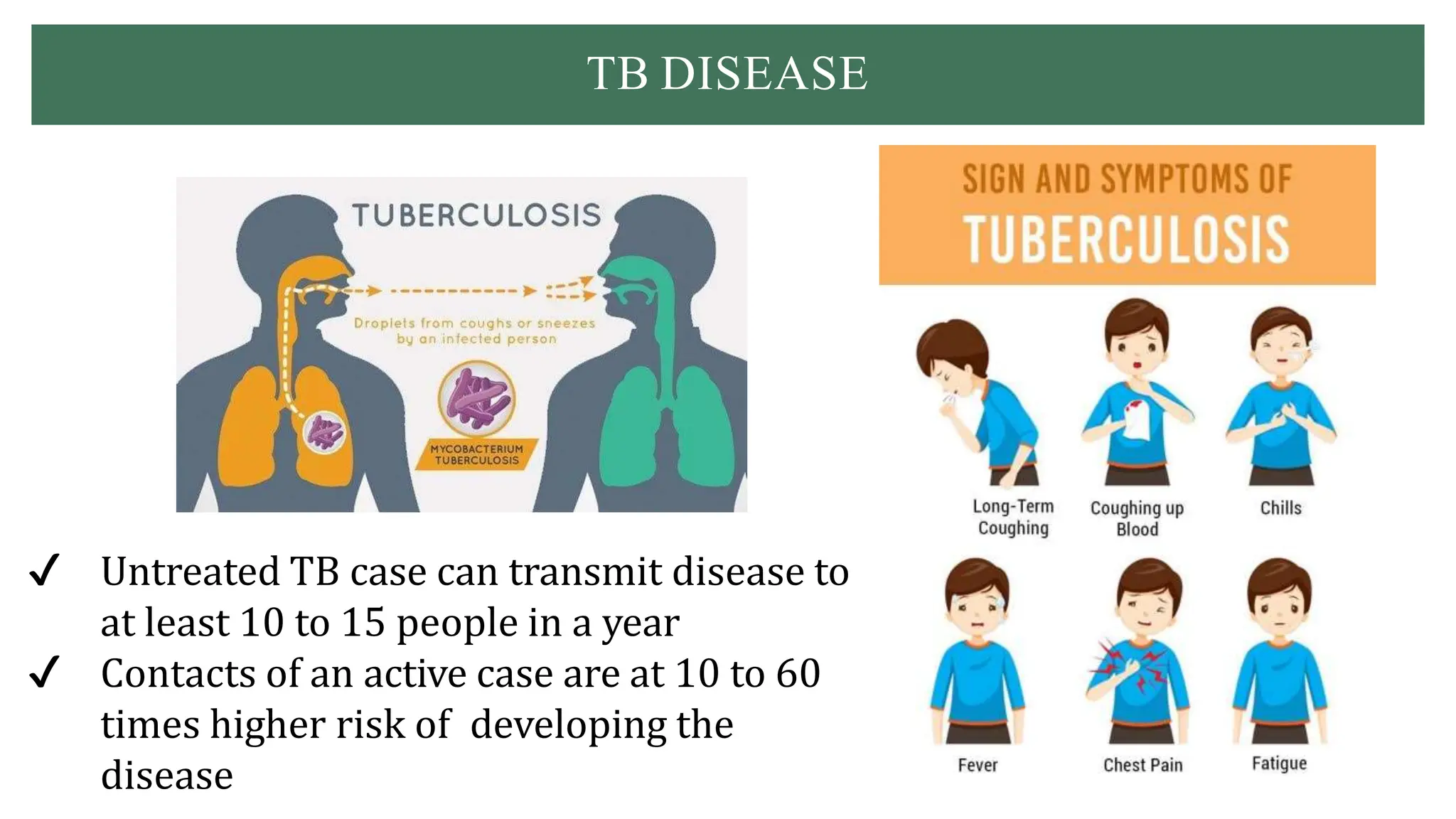 National Tuberculosis Elimination Programme(NTEP).pptx