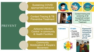 National Tuberculosis Elimination Programme(NTEP).pptx