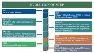 National Tuberculosis Elimination Programme(NTEP).pptx