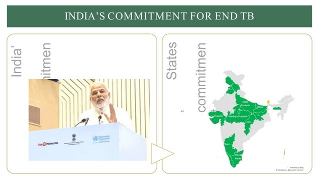National Tuberculosis Elimination Programme(NTEP).pptx | Lung and ...