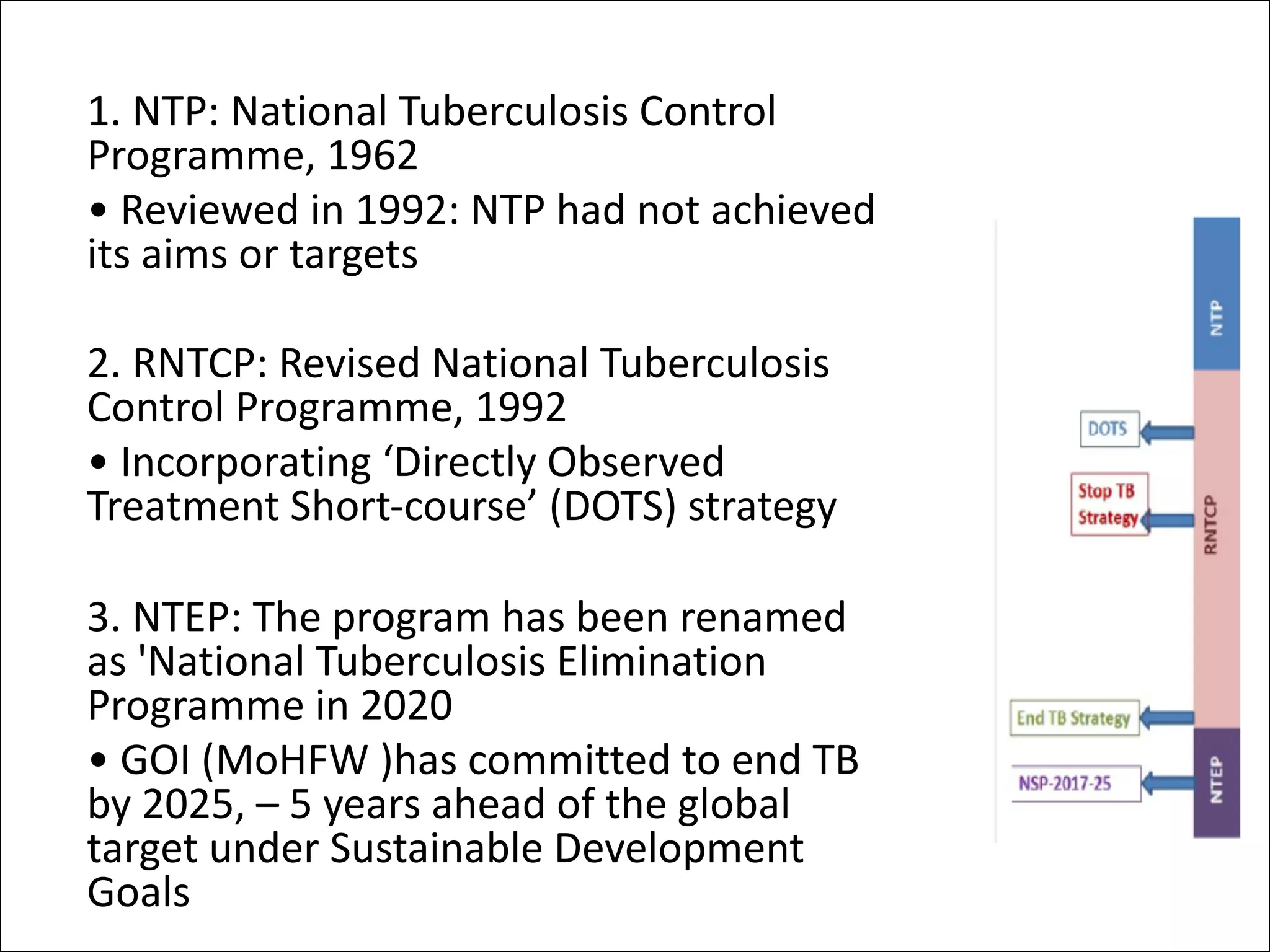 ntep copy.pdf