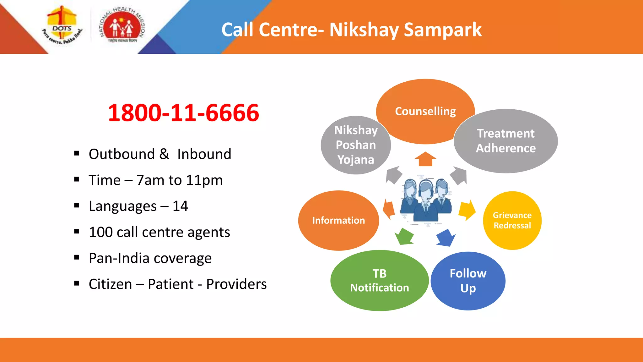 NTEP (National Tuberculosis Elimination Programme).pptx