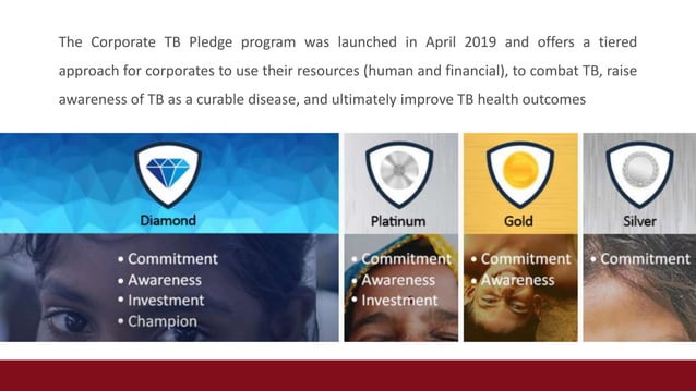 NTEP (National Tuberculosis Elimination Programme).pptx | Lung and ...