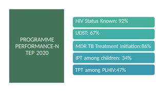 ntep ppt for tuberculosis in india following ntep program | PPT