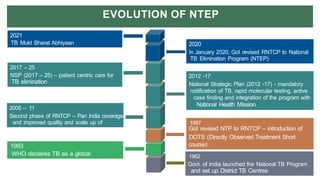 ntep ppt for tuberculosis in india following ntep program | PPT