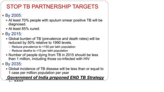 National tuberculosis elimination programe | PDF