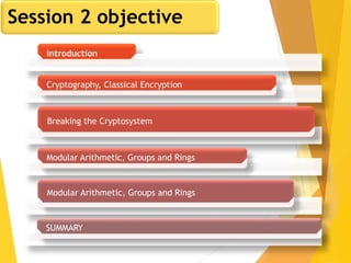 Network security CS2 | PPT