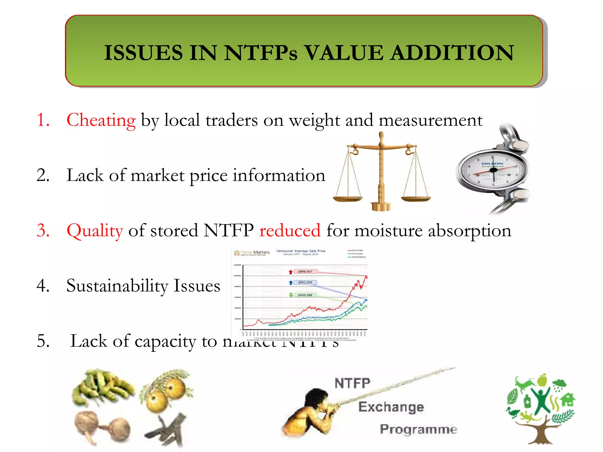 NTFP: VALUE ADDITION AND IT’S IMPACT ON RURAL LIVELIHOOD | PPT