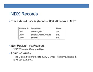 Ntfs forensics | PDF