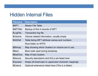 Ntfs forensics | PDF