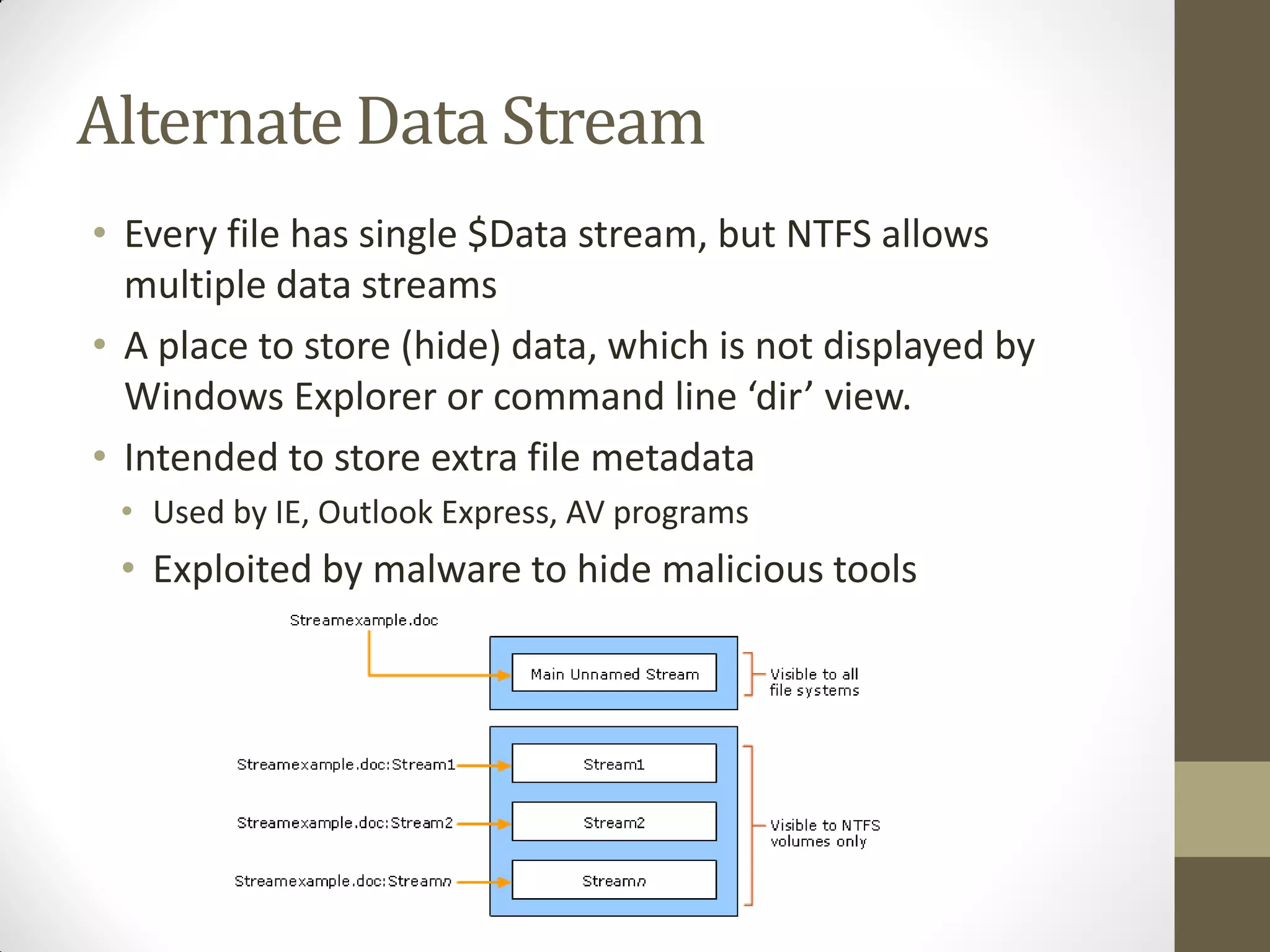 NTFS Forensics | PDF