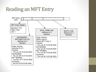NTFS Forensics | PDF