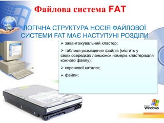 Файлові системи NTFS і FAT | PPTX