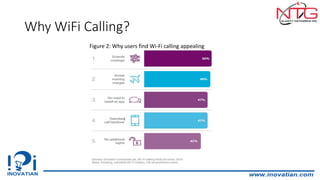 ntg-wifi calling.ppt