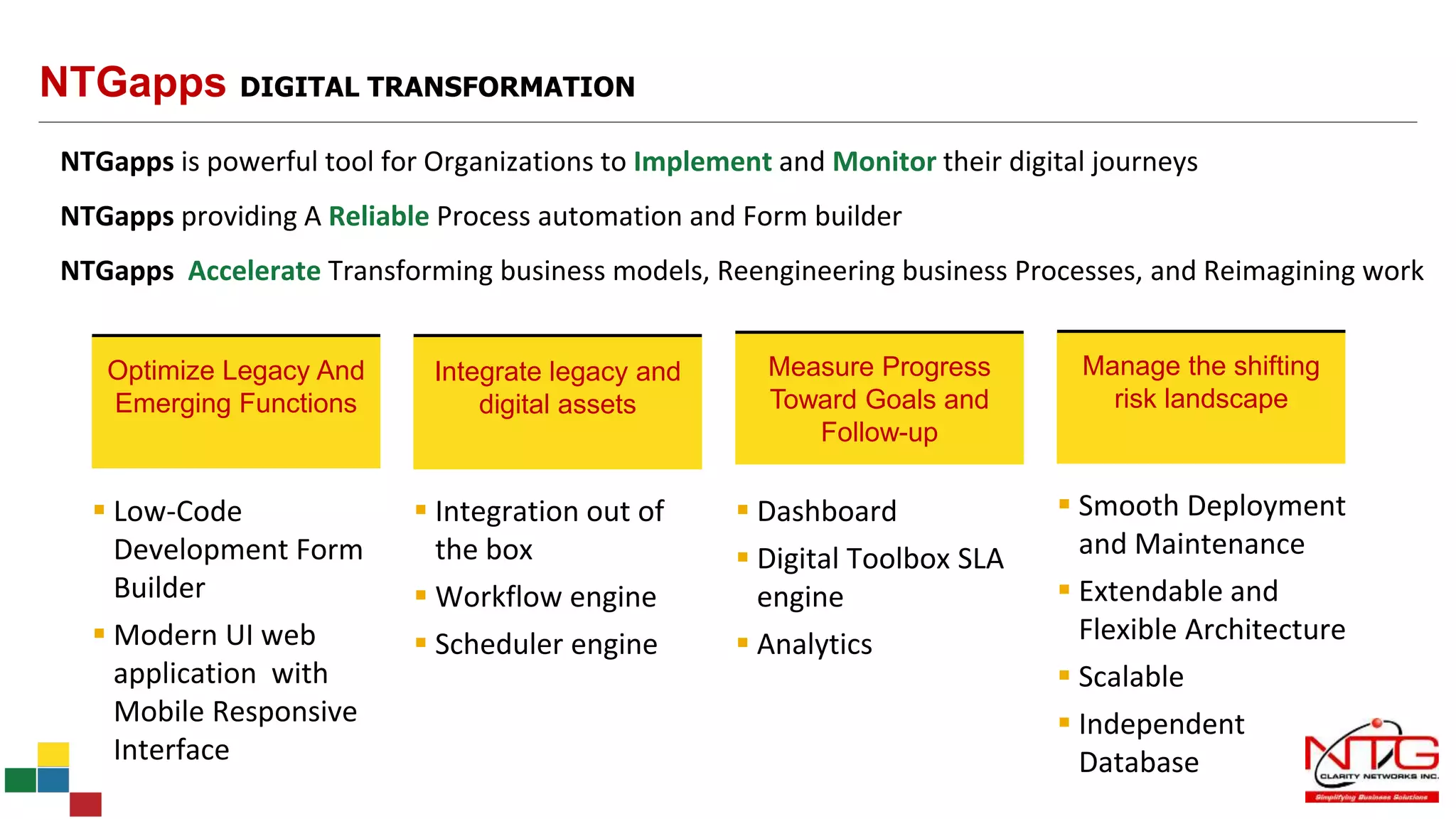 NTGapps DTB Platform.pdf
