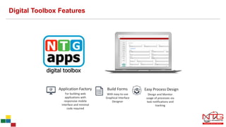 NTGapps DTB Platform.pdf