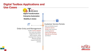 NTGapps DTB Platform.pdf
