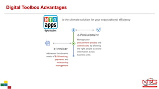 NTGapps DTB Platform.pdf