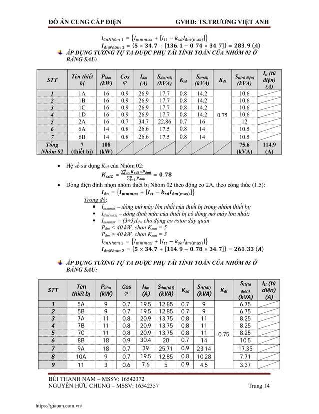 Đồ án Thiết kế hệ thống cung cấp điện cho một phân xưởng | PDF