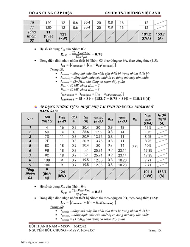 Đồ án Thiết kế hệ thống cung cấp điện cho một phân xưởng | PDF