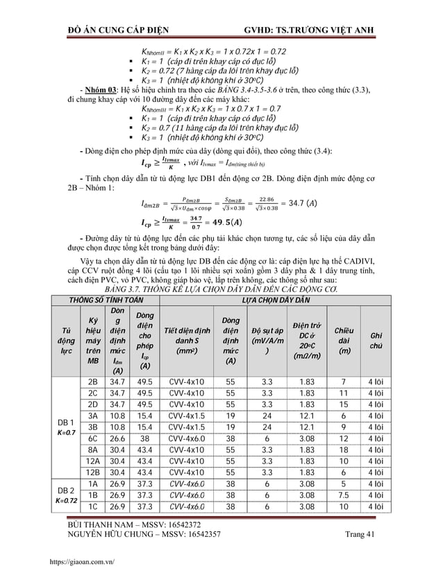 Đồ án Thiết kế hệ thống cung cấp điện cho một phân xưởng | PDF