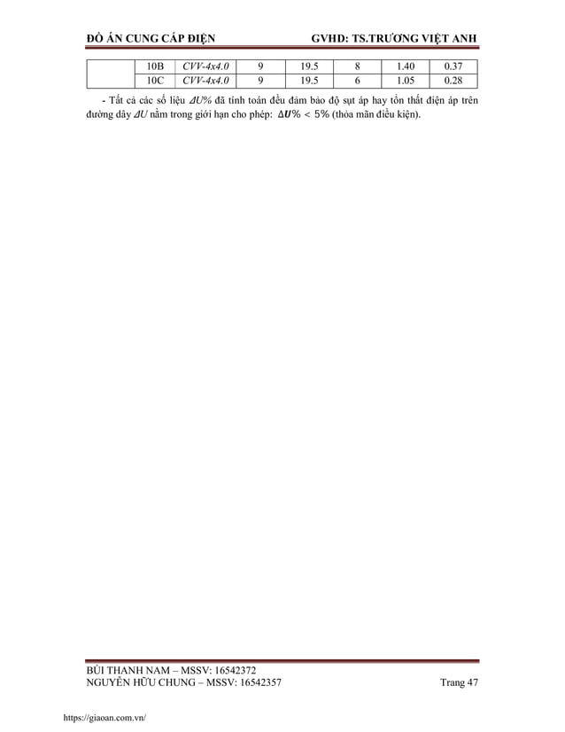 Đồ án Thiết kế hệ thống cung cấp điện cho một phân xưởng | PDF