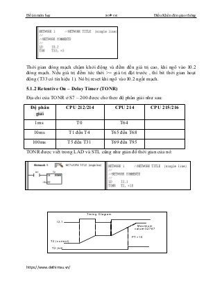 Đồ án Thiết kế hệ thống điều khiển đèn giao thông tại ngã tư dùng bộ điều khiển PLC S7 - 200 | PDF