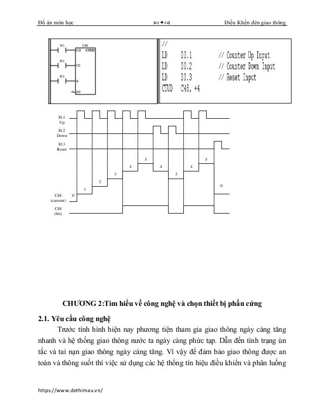 Đồ án Thiết kế hệ thống điều khiển đèn giao thông tại ngã tư dùng bộ điều khiển PLC S7 - 200 | PDF
