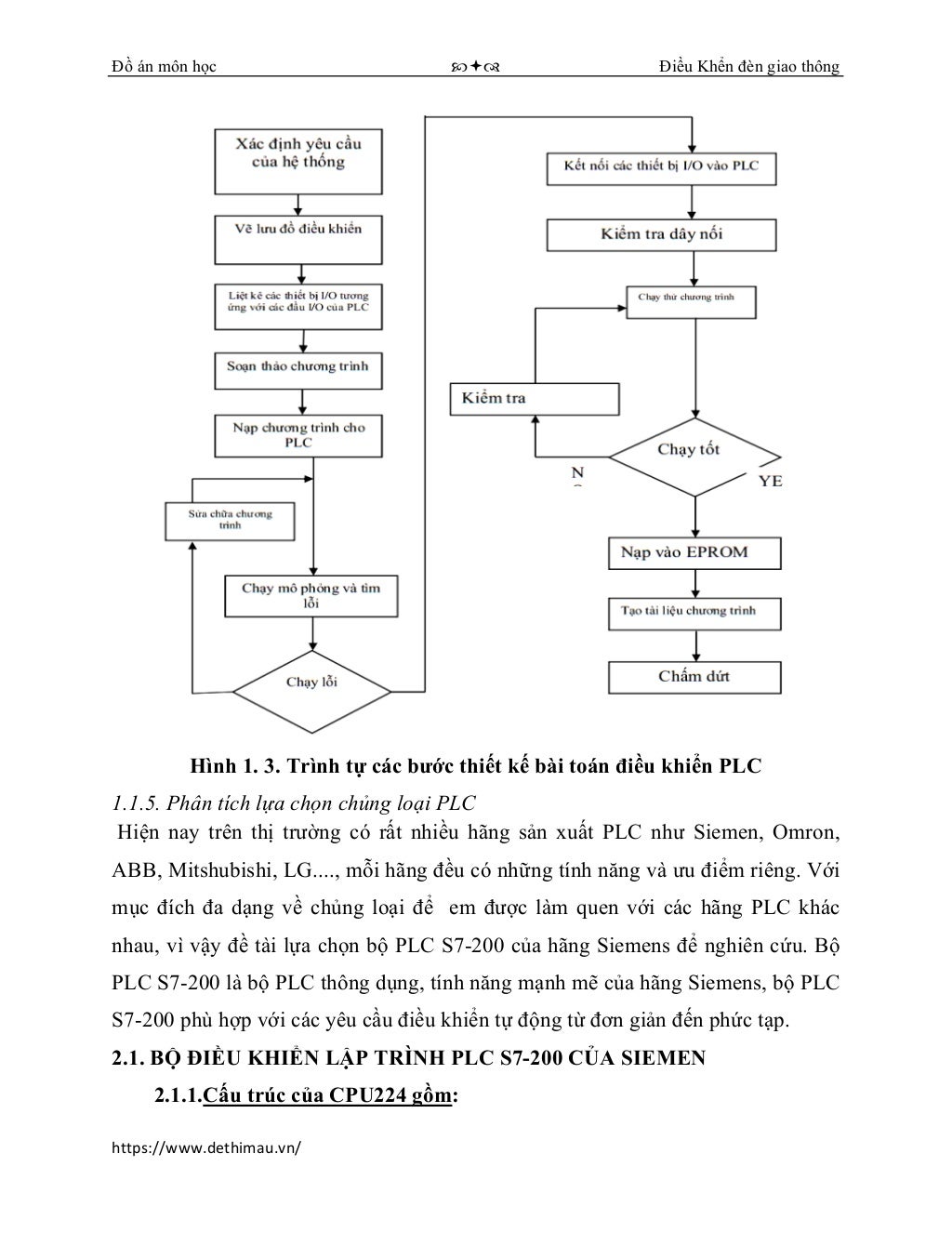 Đồ án Thiết kế hệ thống điều khiển đèn giao thông tại ngã tư dùng bộ điều khiển PLC S7 - 200 | PDF