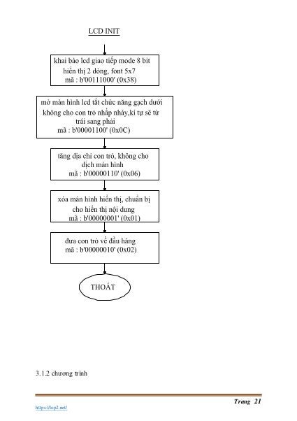 Đồ án Thiết kế hệ thống đo nhiệt độ sử dụng cảm biến LM35 | PDF
