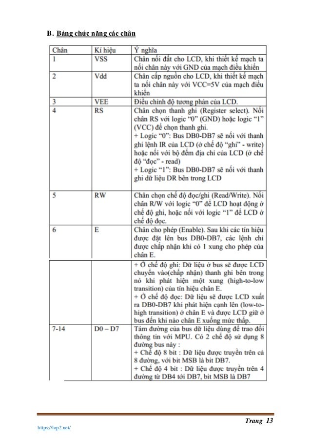 Đồ án Thiết kế hệ thống đo nhiệt độ sử dụng cảm biến LM35 | PDF