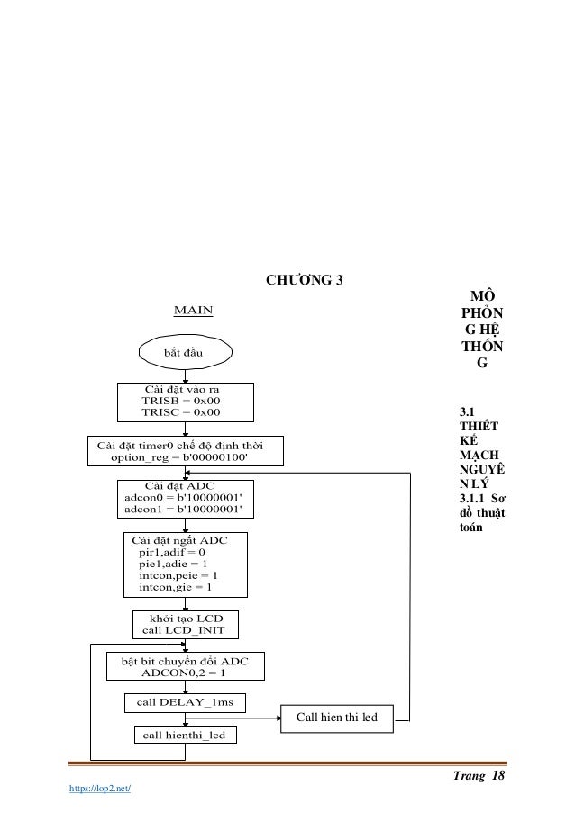 Đồ án Thiết kế hệ thống đo nhiệt độ sử dụng cảm biến LM35 | PDF