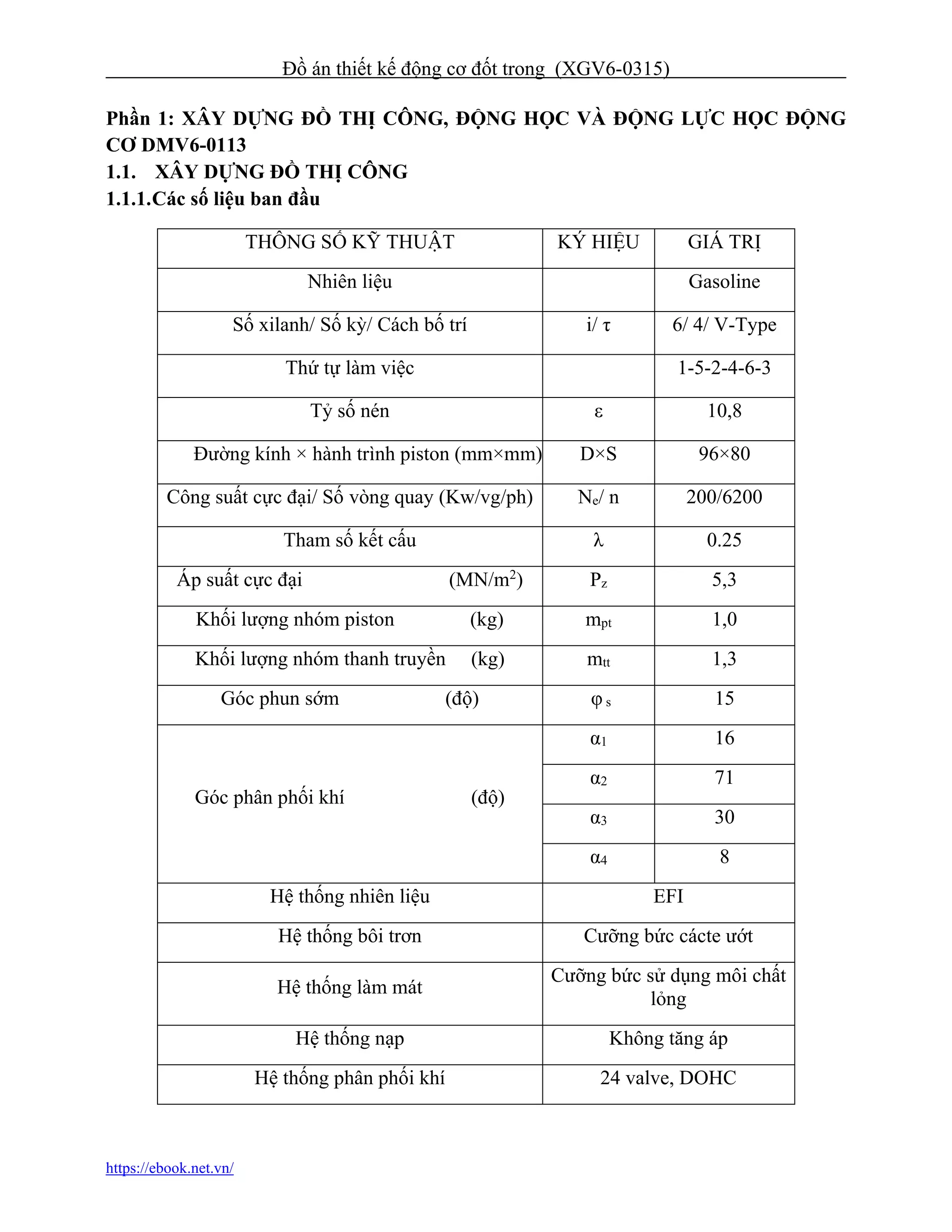 Đồ án thiết kế động cơ đốt trong | PDF