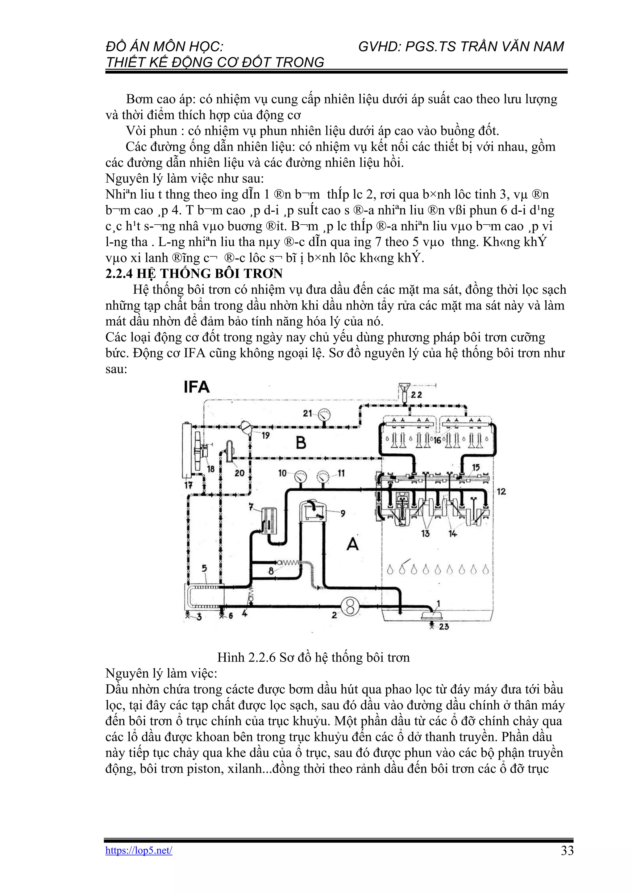 Đồ án Thiết kế động cơ đốt trong - Lê Hoàng Thảo.pdf