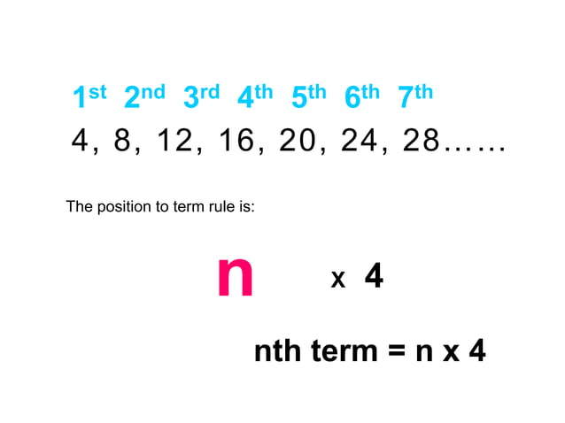 Nth term algebra_level_6 | PPTX
