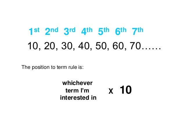 Nth term algebra_level_6