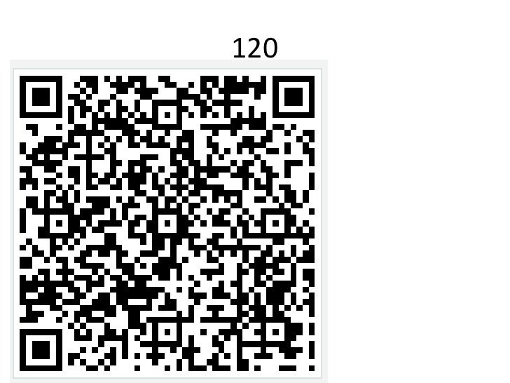 nth-term-qr-codes-problem-solving