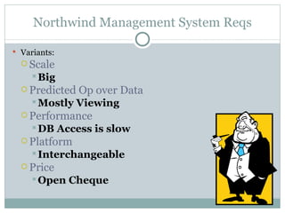 Multi Tier Architecture | PPS