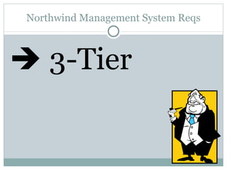 Multi Tier Architecture | PPS
