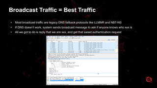 NTLM Relaying 101 - How to make your internal pentests pop | PDF