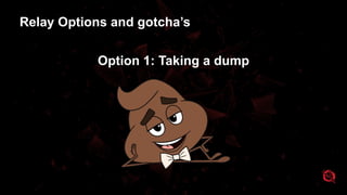 NTLM Relaying 101 - How to make your internal pentests pop | PDF