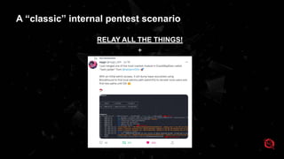 NTLM Relaying 101 - How to make your internal pentests pop | PDF