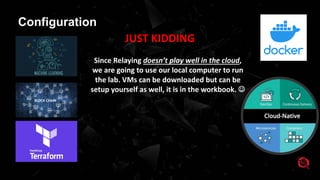 NTLM Relaying 101 - How to make your internal pentests pop | PDF