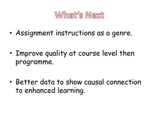 NTLT 2012 - Text types and writing frames for assignments | PPTX ...