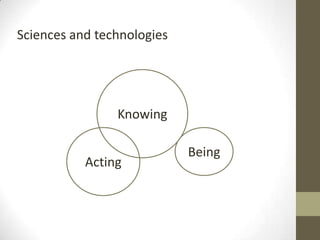 NTLTC 2011 Developing Robust Graduate Profiles | PPTX