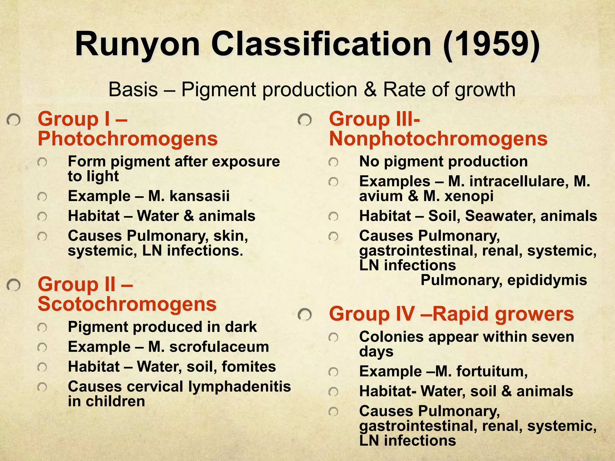 ATYPICAL MYCOBACTERIA | PPTX