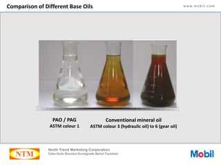 NTM Corp: Presentation on the basic concept of base oils | PPTX