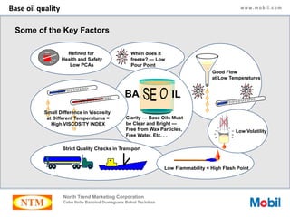 NTM Corp: Presentation on the basic concept of base oils | PPTX